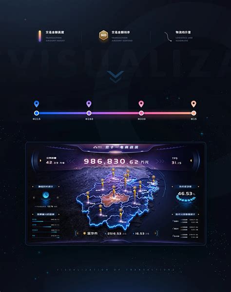 Unity 花瓣网