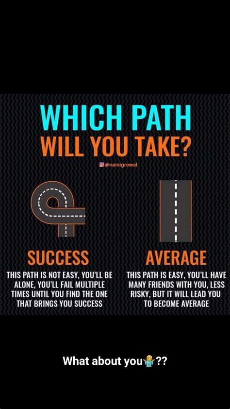 Kushal Agarwal Posted On Linkedin