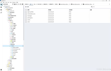 Pgadmin介绍（postgresql数据库管理软件）数据库客户端、pg客户端、postgresql客户端pg数据库客户端 Csdn博客