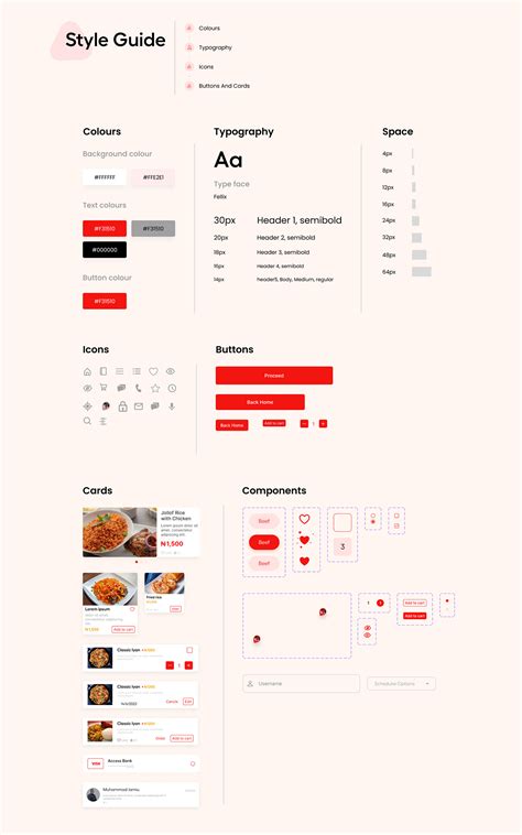 Food Ordering Mobile App On Behance