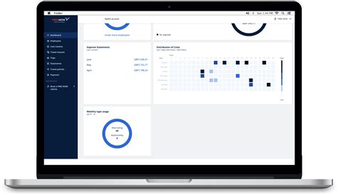 what is the dashboard tab freenow