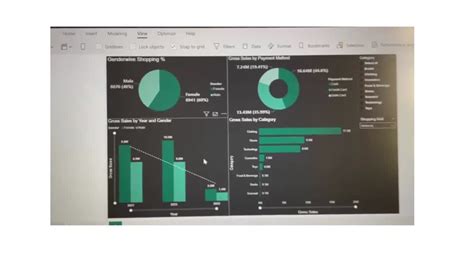 Chaitali Kokate On Linkedin Powerbidashboard Reports Dataanalysis