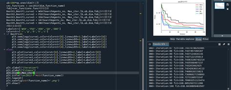 Cec2013（python）：五种算法（woa、pso、dbo、ga、ooa）求解cec2013（python代码） Csdn博客
