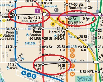 How To Use The Nyc Subway System Metro Map Lines More