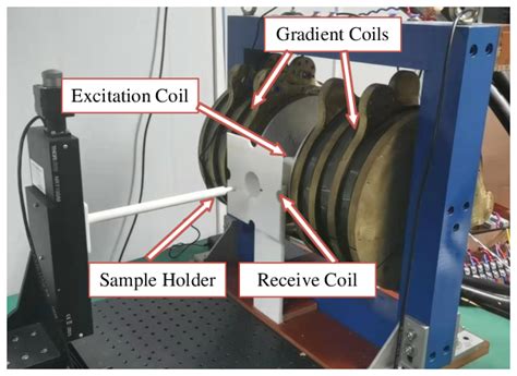 1 D Mpi Scanner Developed By Our Research Team Download Scientific