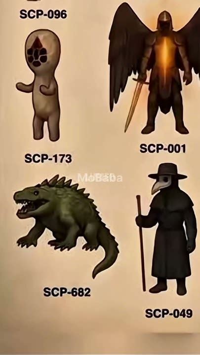 Scp Entities Scp Youtube
