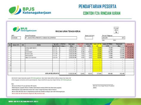 Materi Bpjs Ketenagakerjaan 23042014