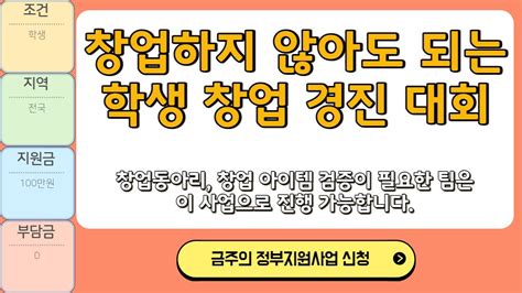 예비창업패키지 받기 전에 창업경진대회 참가해야 하는 이유 Youtube