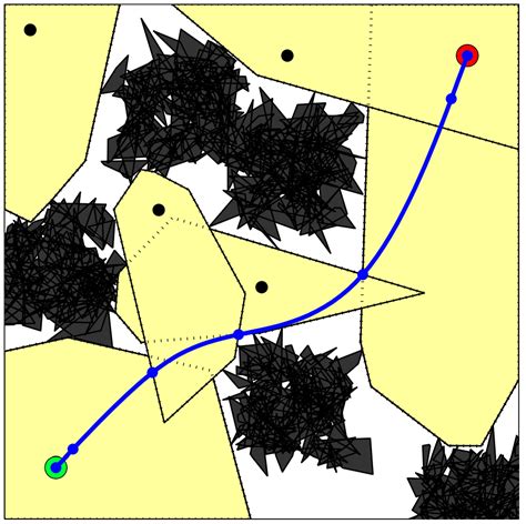 Motion Planning Around Obstacles With Convex Optimization
