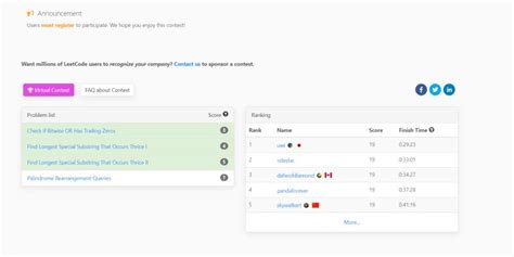 Ankit Raj On Linkedin Leetcode Codingjourney Achievementunlocked