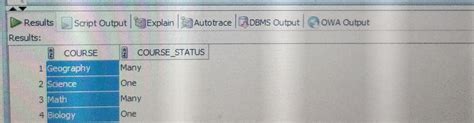 Oracle Sql Function To Return A Value One Or Many Stack Overflow