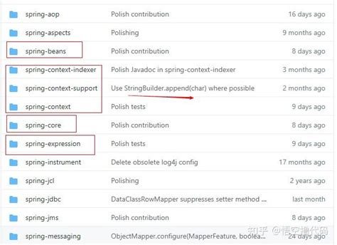 Spring 基础 Spring 组件 知乎