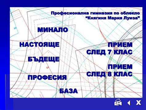 Ppt Професионална гимназия по облекло Княгиня Мария Луиза София Powerpoint Presentation
