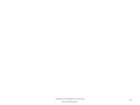 Ppt Labview Introduction Smu Lab Experiment Guide Powerpoint