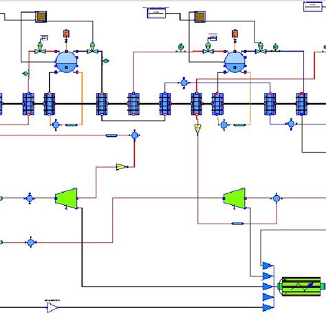 Pdf Modeling And Simulation Of Complex Thermosyspro Model With