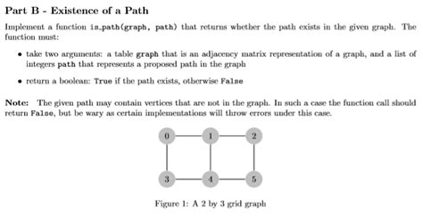 Solved Part B Existence Of A Path Implement A Function