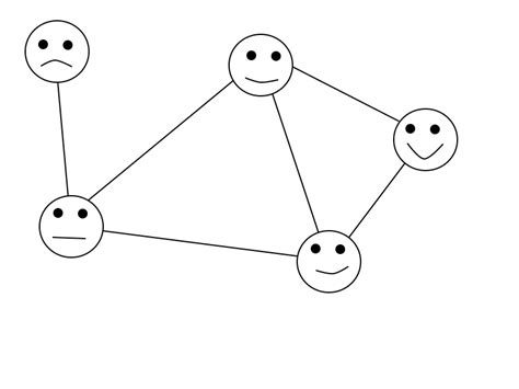 Understanding Probabilistic Graphical Models By Egor Dezhic Medium