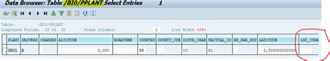 Solved Field Local Currency Not Filled In Posdm Sap Community