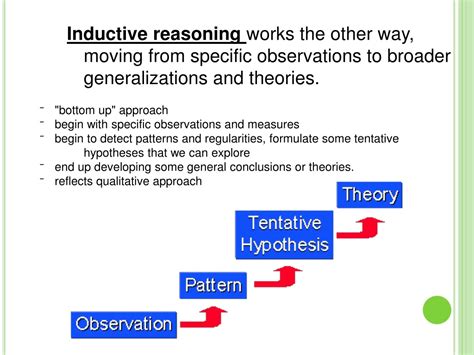 Ppt Qualitative Research Powerpoint Presentation Free Download Id