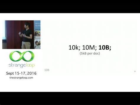 Strange Loop Conference Talk Reasoning About Performance In The