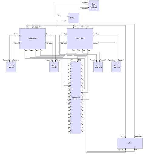 The Finished Rc Car Electrical Schematic Rbehindengineering
