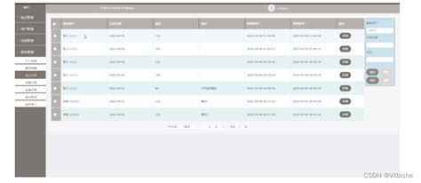 （附源码）springboot智能服药提醒app 毕业设计 102151 提醒吃药app市场分析 csdn博客