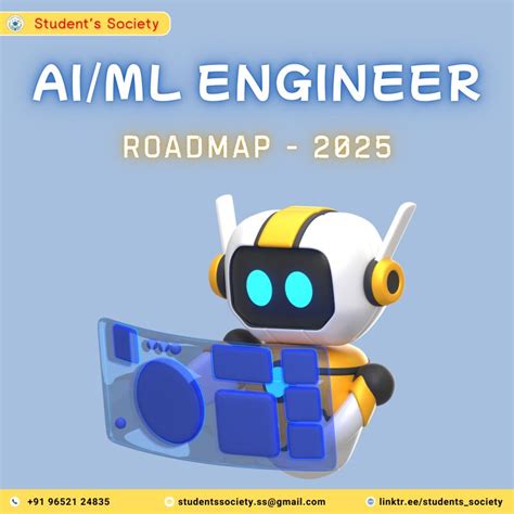 ai ml aiml tensorflow ibm engineer artificialintelligence