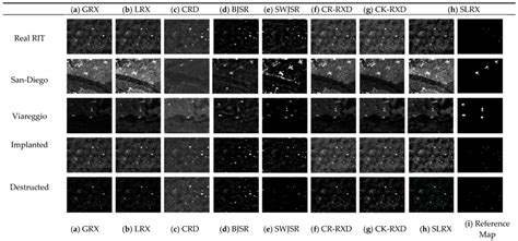 Detection Maps Of Compared Algorithms For All Datasets A Grx