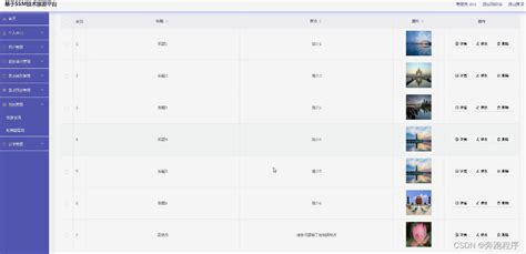 node js毕业设计基于技术旅游平台（express 附源码） csdn博客