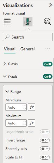 solved bug power bi line plot with small multiples losin