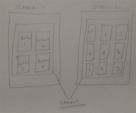 Android Arrange Buttons In An Array In A Layout Stack Overflow
