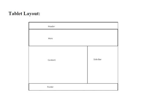 solved project 1 build a responsive website layout with