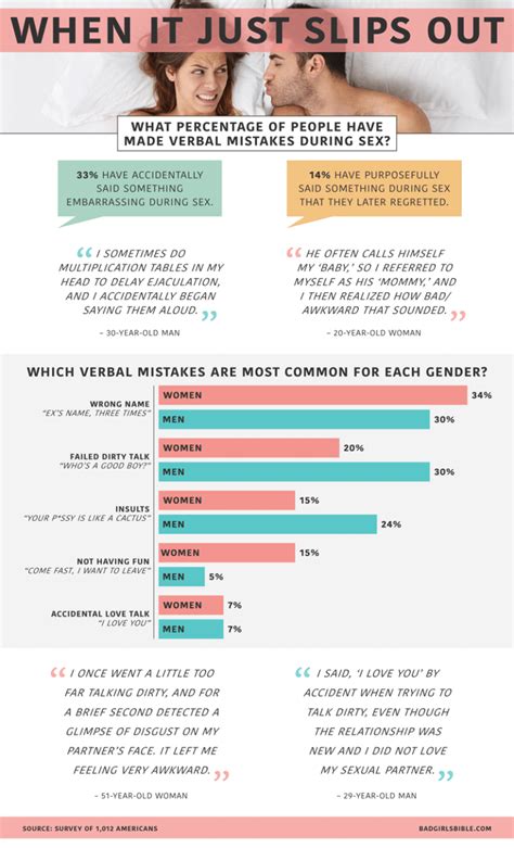 People Explain Their Most Embarrassing Sex Stories