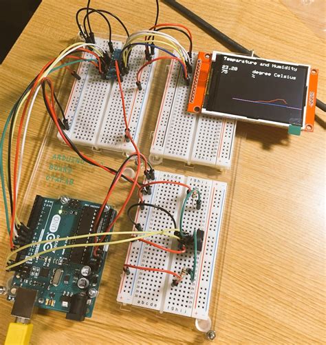 【arduino】arduino unoとカラーlcd ili9341 で値を「見」よう arduinoide qiita