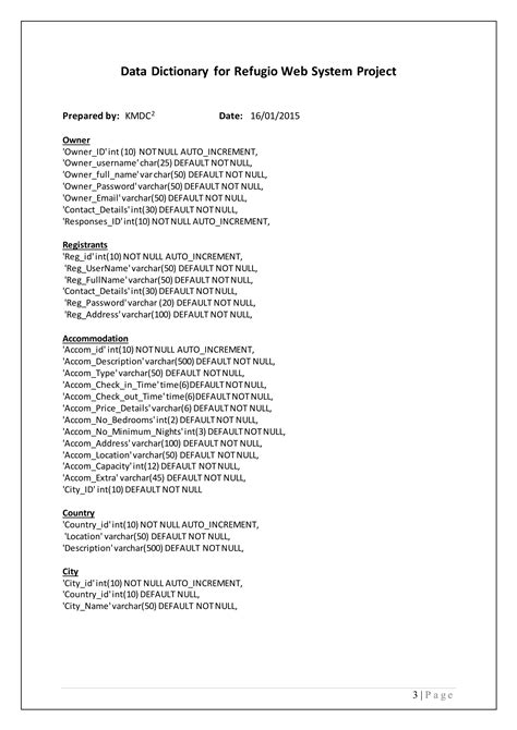Database Implementation Final Document Pdf