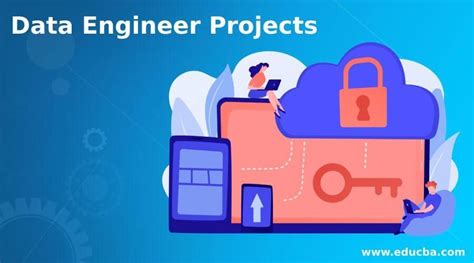bigdata dataengineering bigdataprojects spark sql hive bigquery