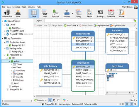 Postgresql посмотреть таблицы схемы