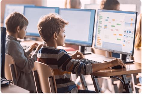 The Role Of Ai In Unlocking Human Capital Potential Apptad