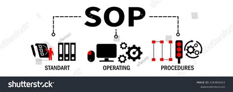 Sop Banner Sop Concept Standard Operating Stock Vector Royalty Free Shutterstock