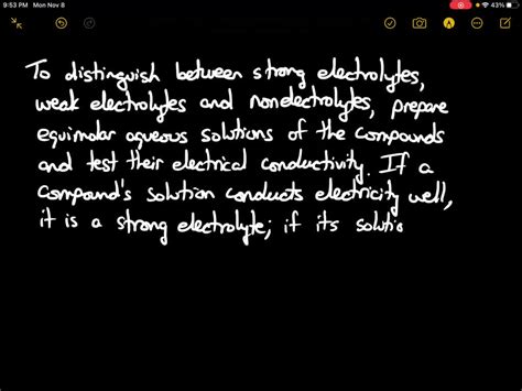 Solved Describe An Experiment For Classifying Compounds As Strong