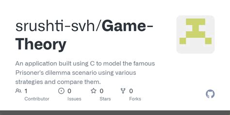 Github Srushti Svh Game Theory An Application Built Using C To Model The Famous Prisoner S