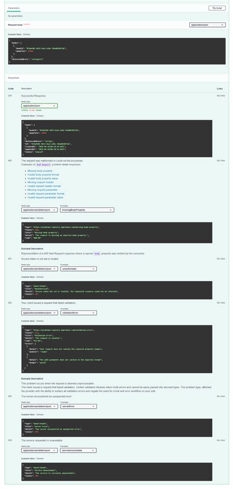Problem Details RFC Getting Hand On With API Errors Swagger