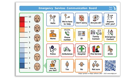 Emergency Services Communication Widgit