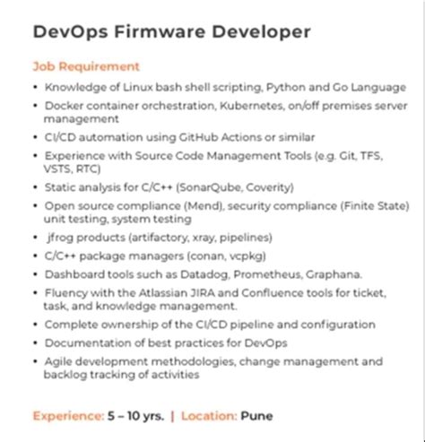 Rupesh Sayankar On Linkedin Hiring Hiring2023 Oppertunity