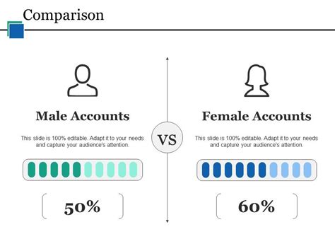 comparison ppt powerpoint presentation file graphics tutorials
