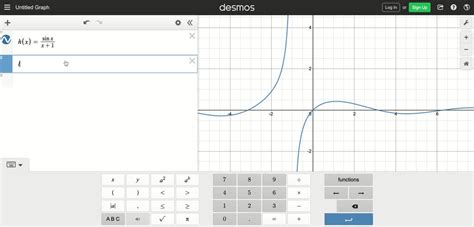 solved 21 28 explain using theorems 4 5 7 and 9 why the function is