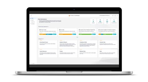 Cloud Data Marketplace Informatica