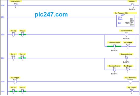 micrologix 1400 stepping motor control tutorial