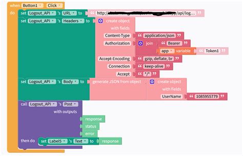 Bearer Token Authorization Web Apis Community