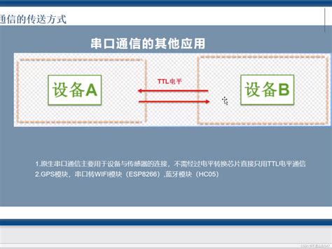 基于stm32f103c8t6的usart1串口的中断接收 Csdn博客 基于stm32f103c8t6的usart1串口的中断接收 Csdn博客
